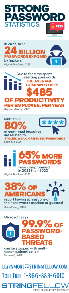 Improve your password for National Cybersecurity Awareness Month ...